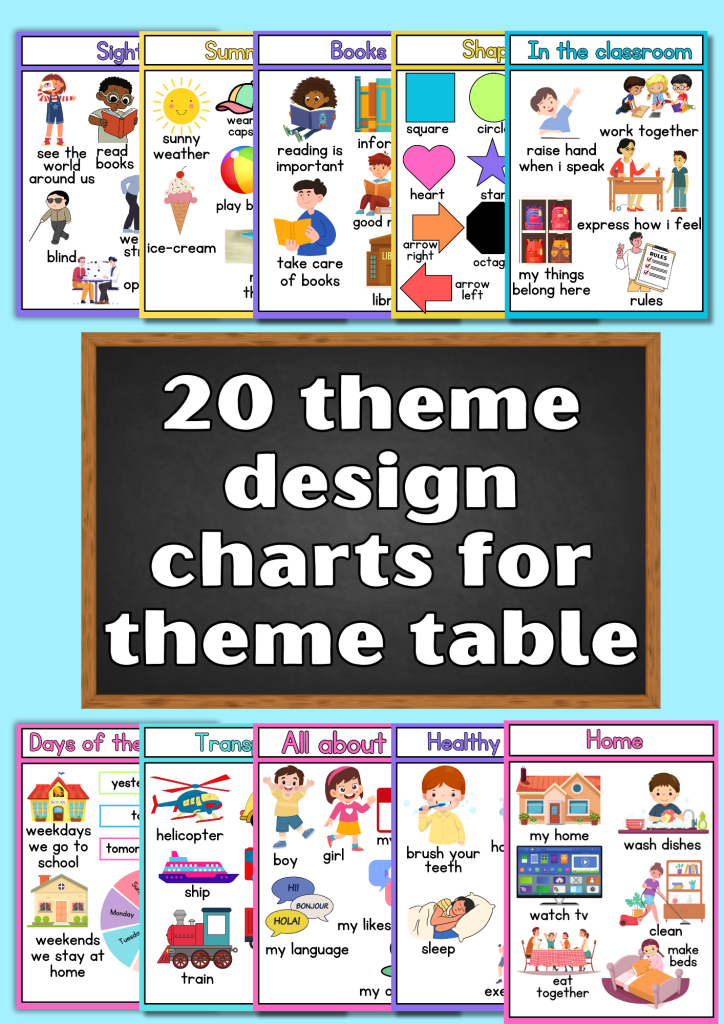 24 themed design charts for theme tables pdf – ECD resources for all