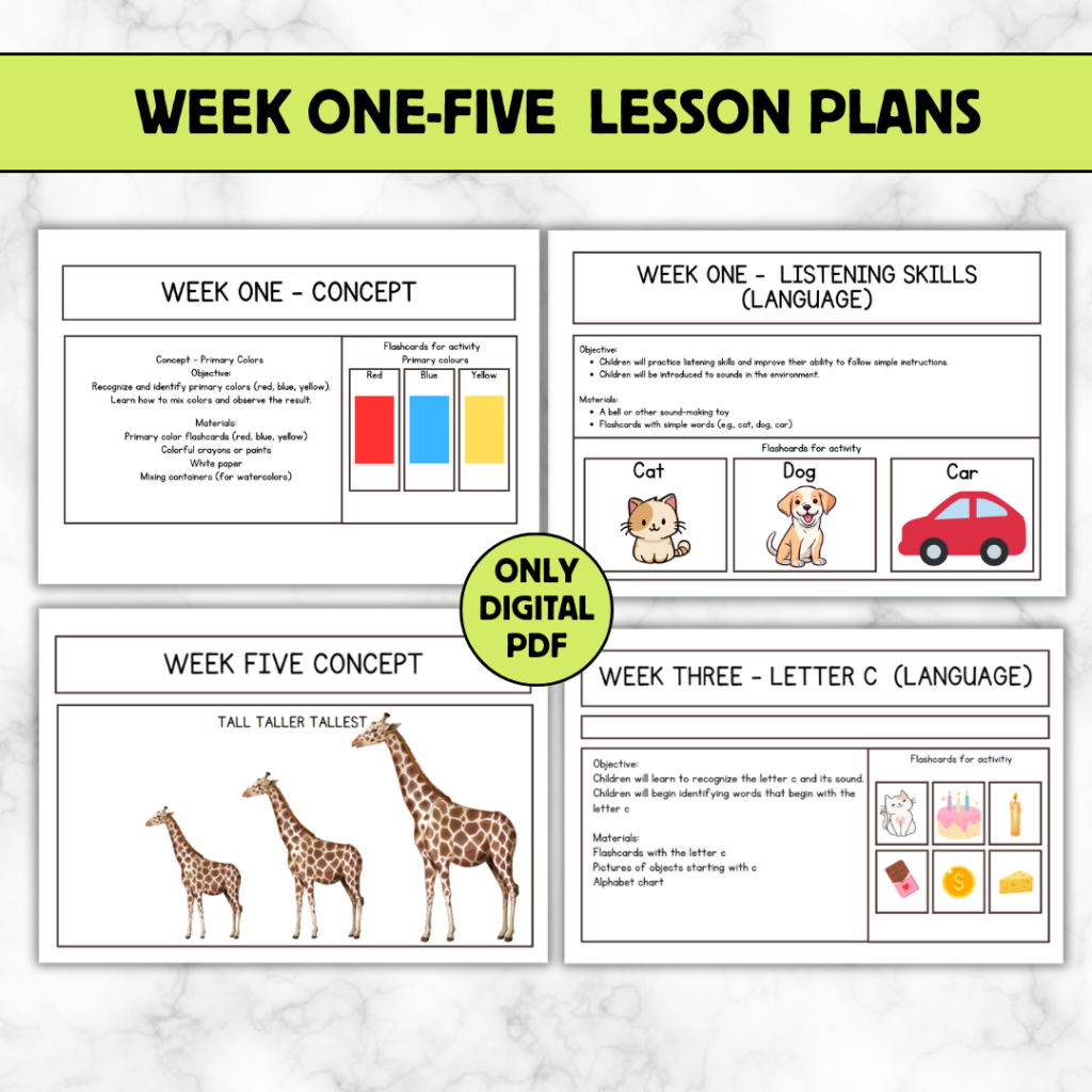 Week 1 – 5 lesson plans Grade RR – ECD resources for all
